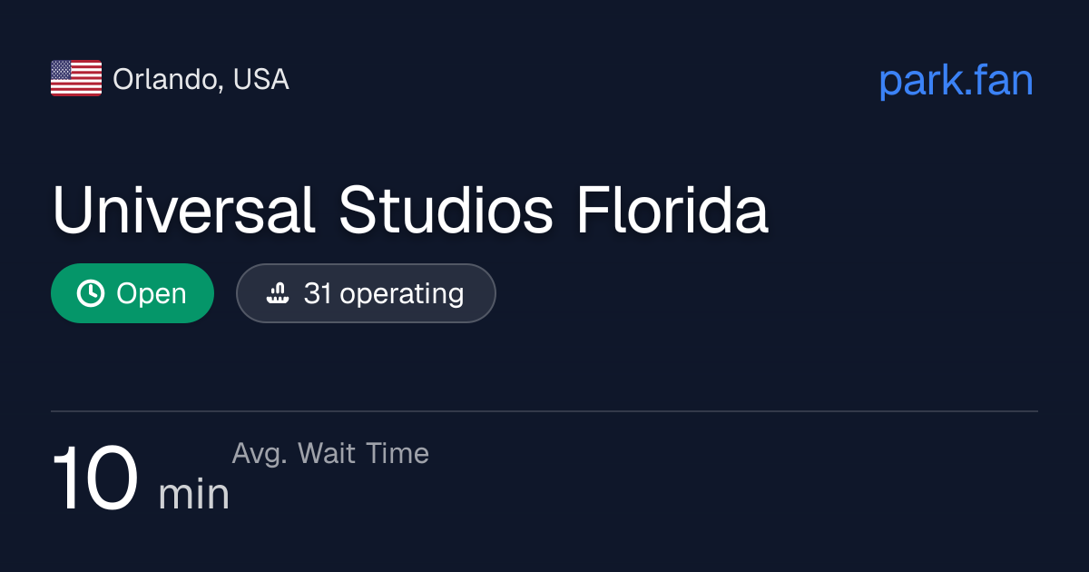 Universal Studios Florida Wait Times LIVE – Orlando